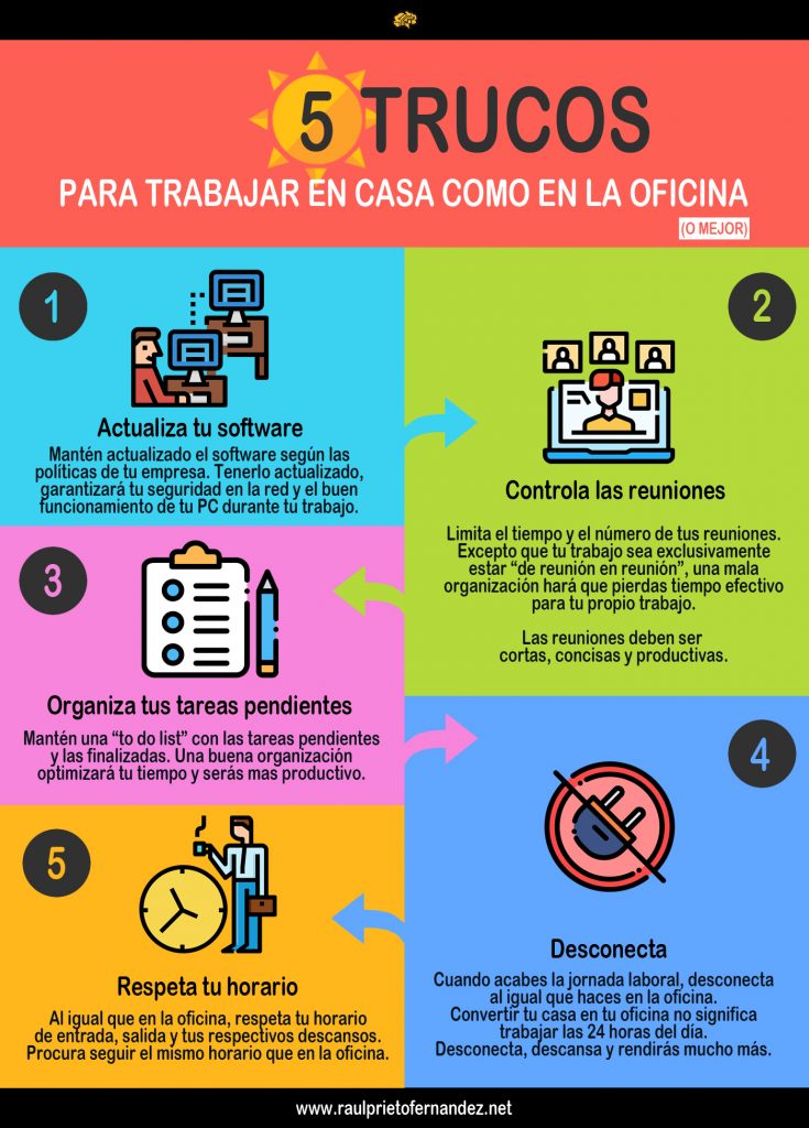 Infografía: qué es, significado y ejemplos - Noticiascadadia
